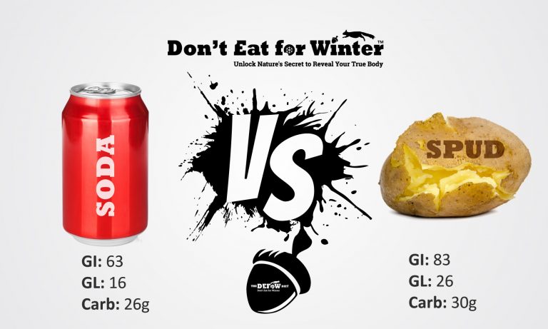 Soda vs Spud - You won't believe which one spikes your blood sugar fastest!